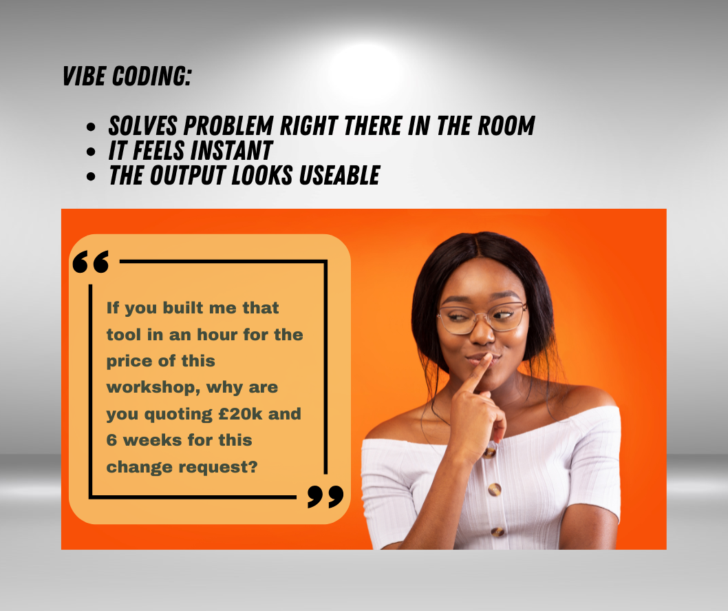 The Vibe Coding Effect – Client Expectations and the Cost of Custom ERP/Enterprise Development